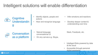 Introduction Machine Learning - Microsoft | PDF | Cloud Computing ...