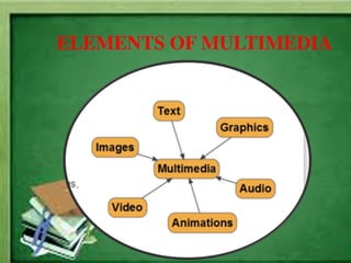 Introduction mm | PDF