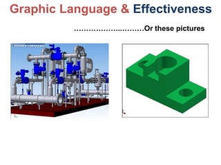 INTRODUCTION to engineering graphics | PPTX