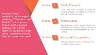 WISE online course - Introduction module | PPTX