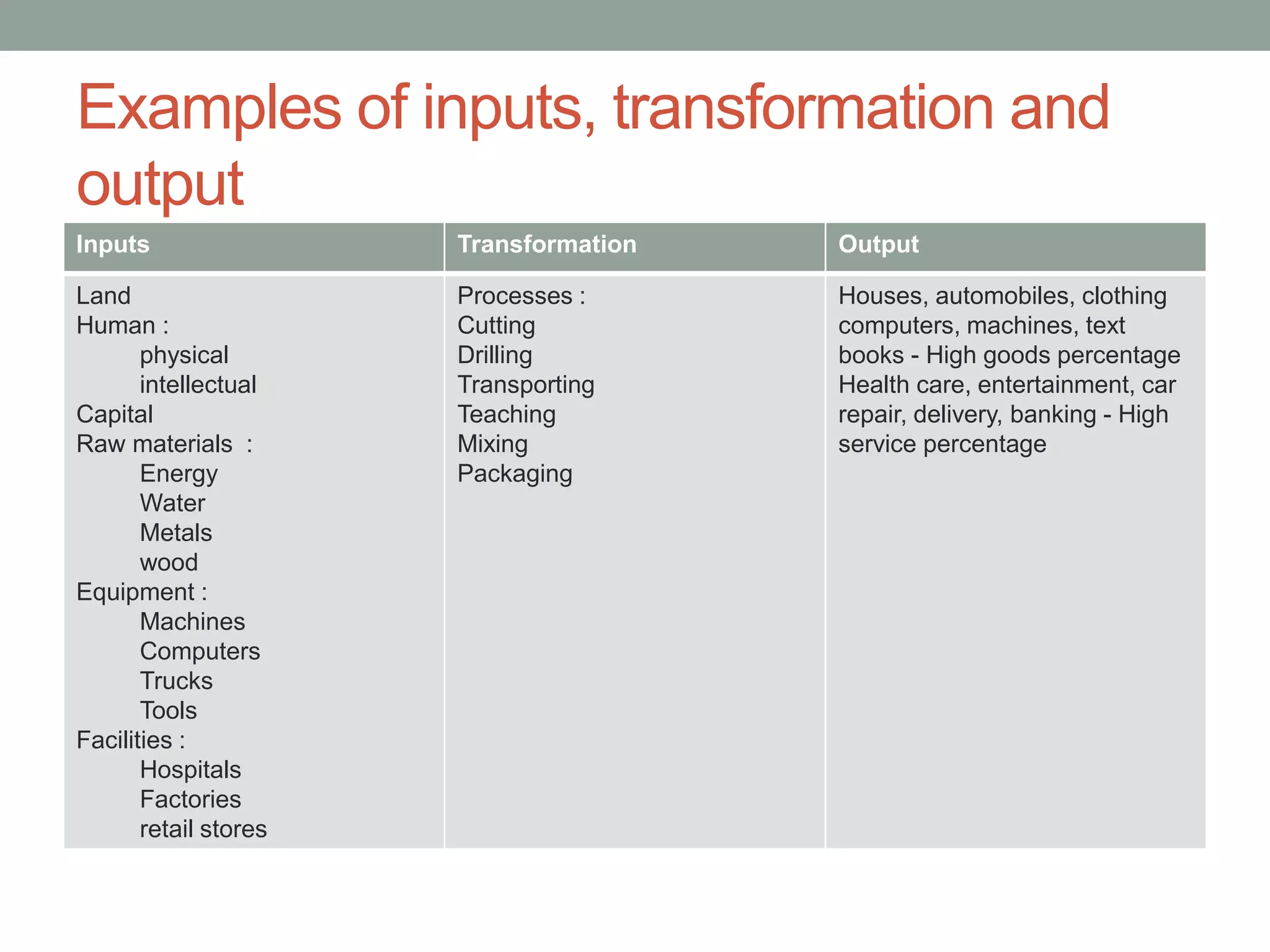 introduction_module1.pptx