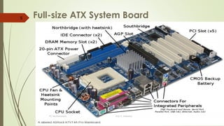 Introduction motherboard | PPT | Operating Systems | Computer Software ...