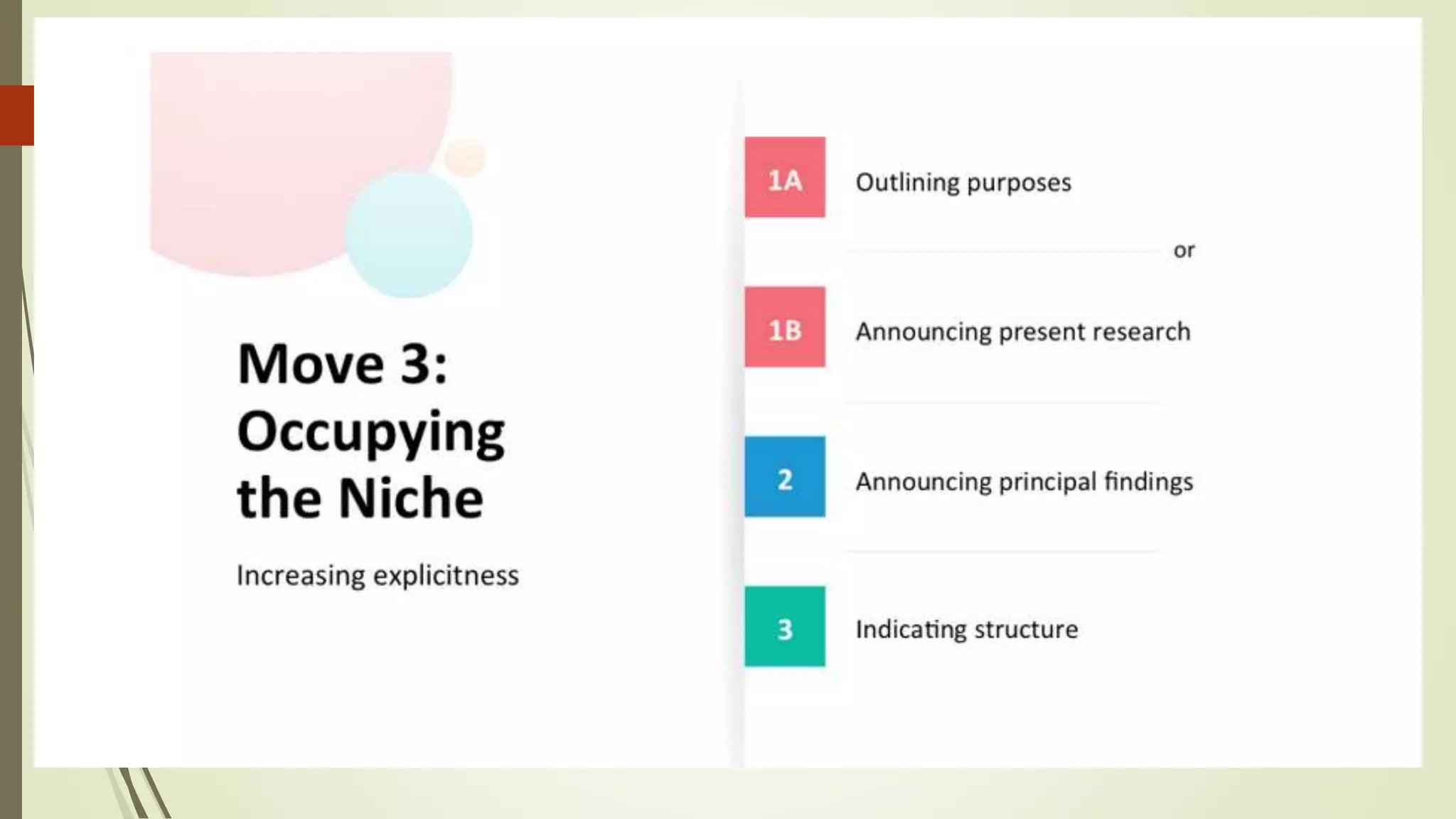 Introduction Moves | PPTX