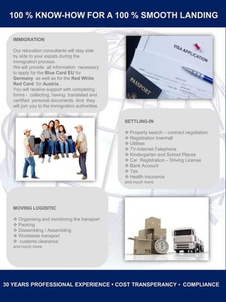 Introduction moves consulting relocation service | PPSX | Management ...