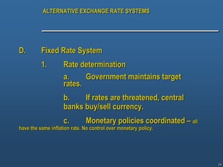 International Monetary System | PPT