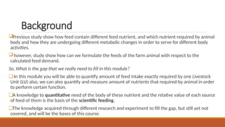 Applied Animal nutrition Introduction Yr | PPTX
