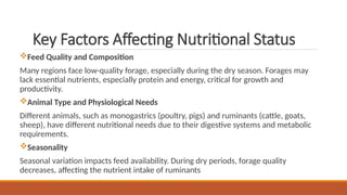 Applied Animal nutrition Introduction Yr | PPTX