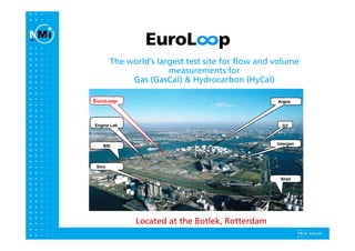 Introduction n mi 2010 | PPT