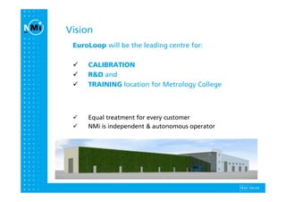 Introduction n mi 2010 | PPT