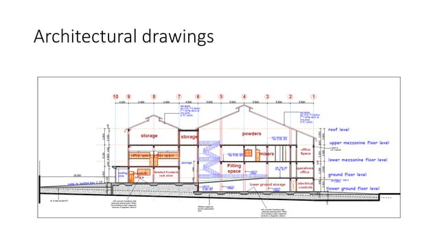Introduction notes and design of low rise industrial building (1).pdf