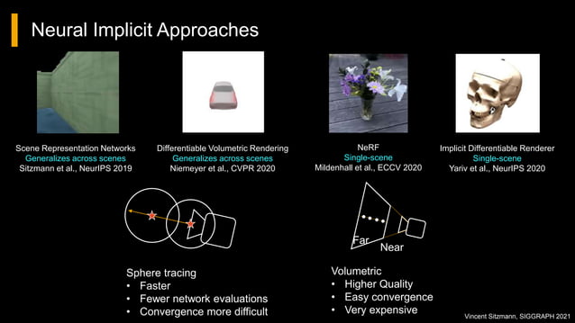 Neural Scene Representation & Rendering: Introduction to Novel View Synthesis | PPTX | 3-D ...