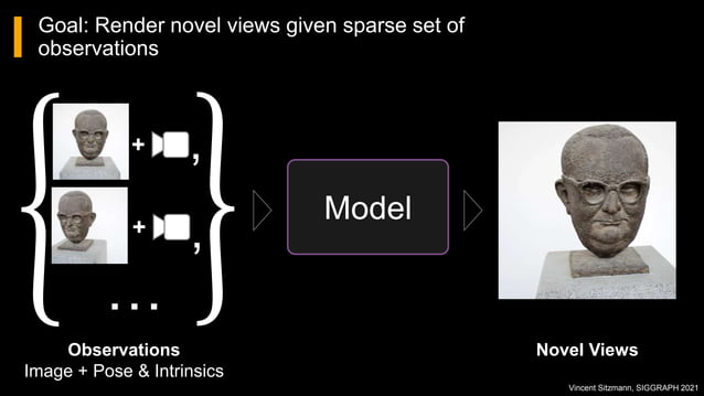 Neural Scene Representation & Rendering: Introduction to Novel View Synthesis | PPTX | 3-D ...