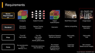 Neural Scene Representation & Rendering: Introduction to Novel View Synthesis | PPTX | 3-D ...
