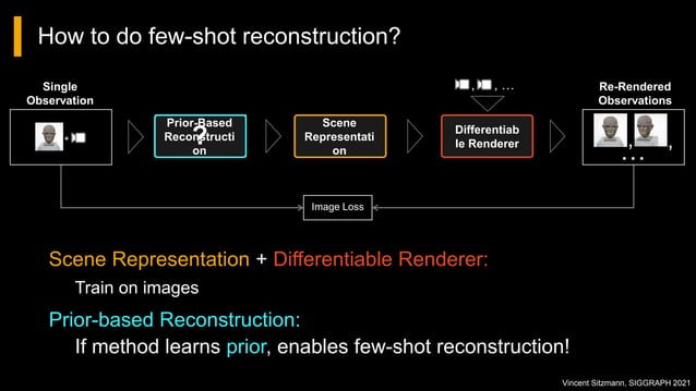 Neural Scene Representation & Rendering: Introduction to Novel View Synthesis | PPTX | 3-D ...