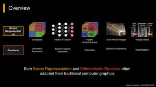 Neural Scene Representation & Rendering: Introduction to Novel View Synthesis | PPTX | 3-D ...