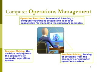 Computer Operation Management | PPT