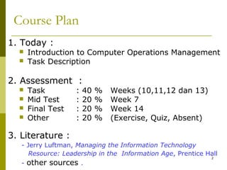 Computer Operation Management | PPT