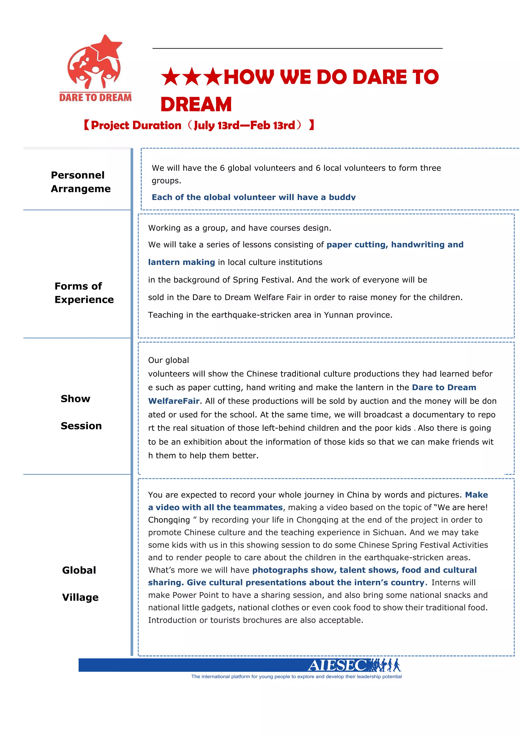 Introduction of 2015 dare to dream | PDF