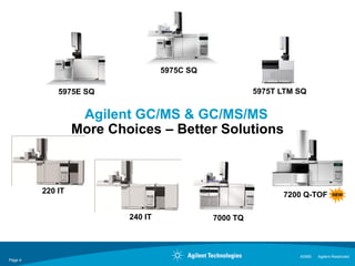 Introduction of 7200 Q-TOF.pdf