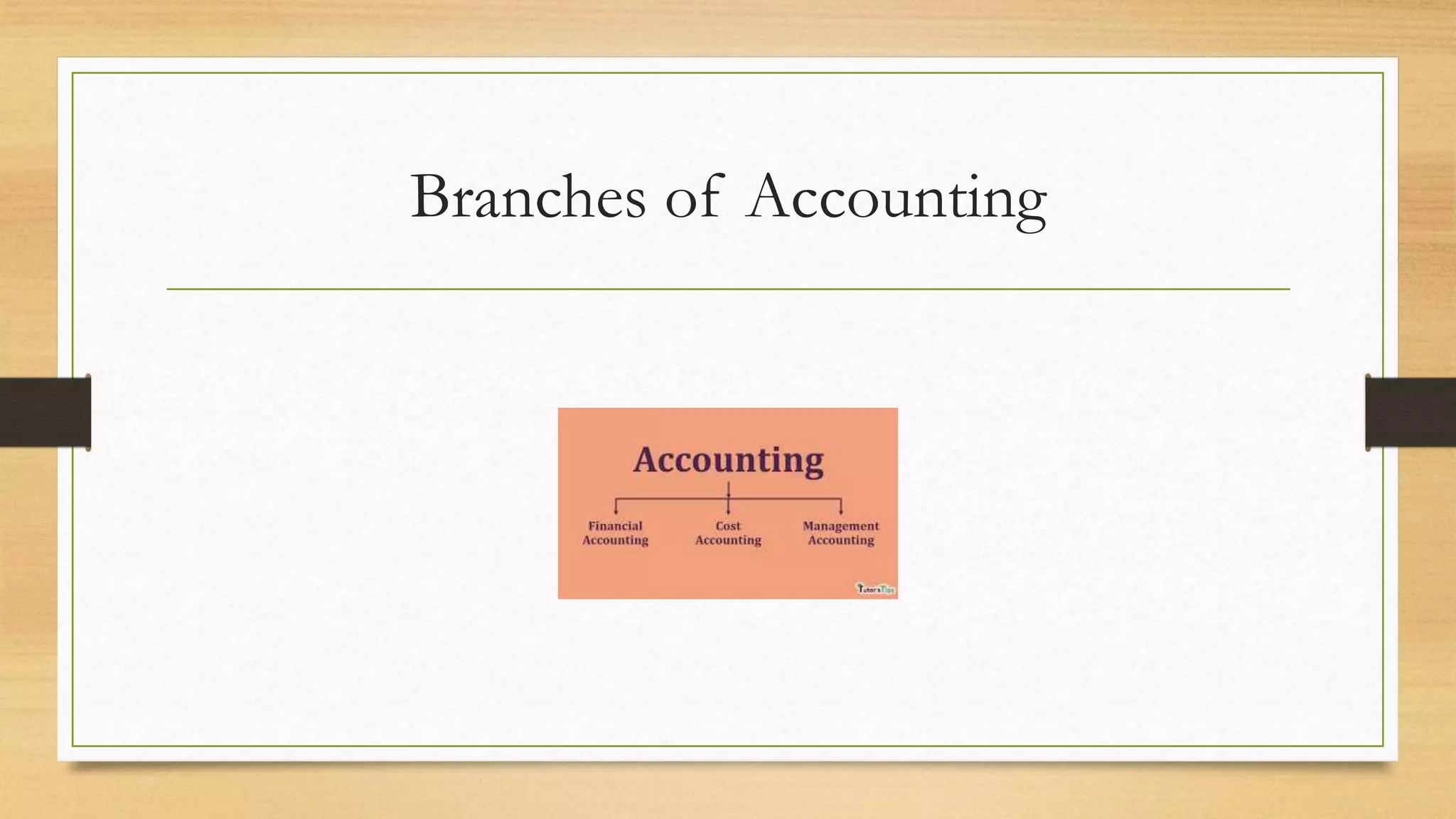 Introduction of accounting.pptx