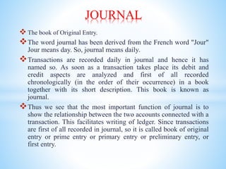 Introduction of accounting- nency | PPT
