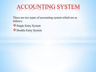 Introduction of accounting- nency | PPTX
