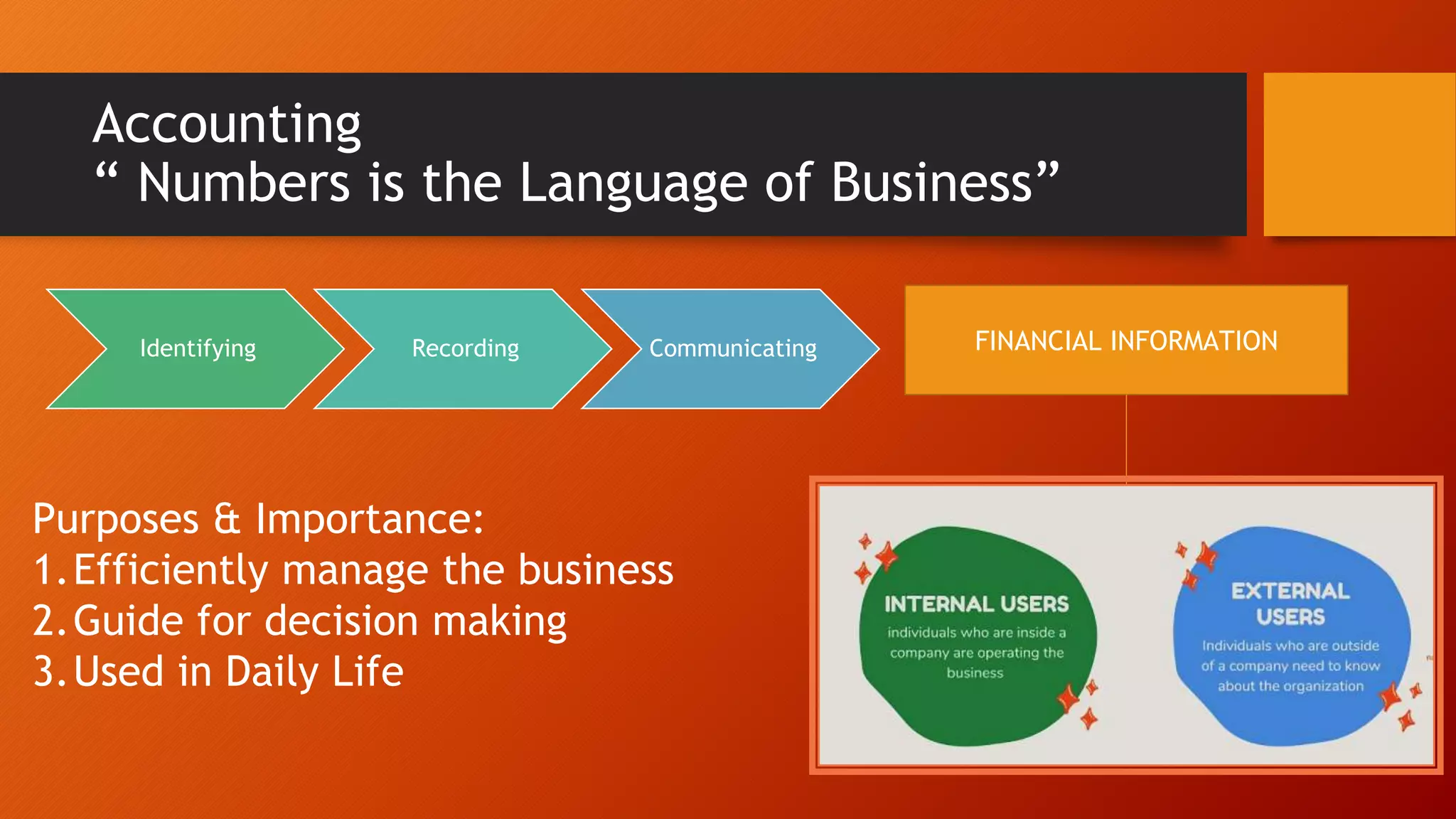 Introduction of Accoutning.pptx