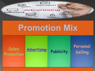 Introduction of advertising | PPTX