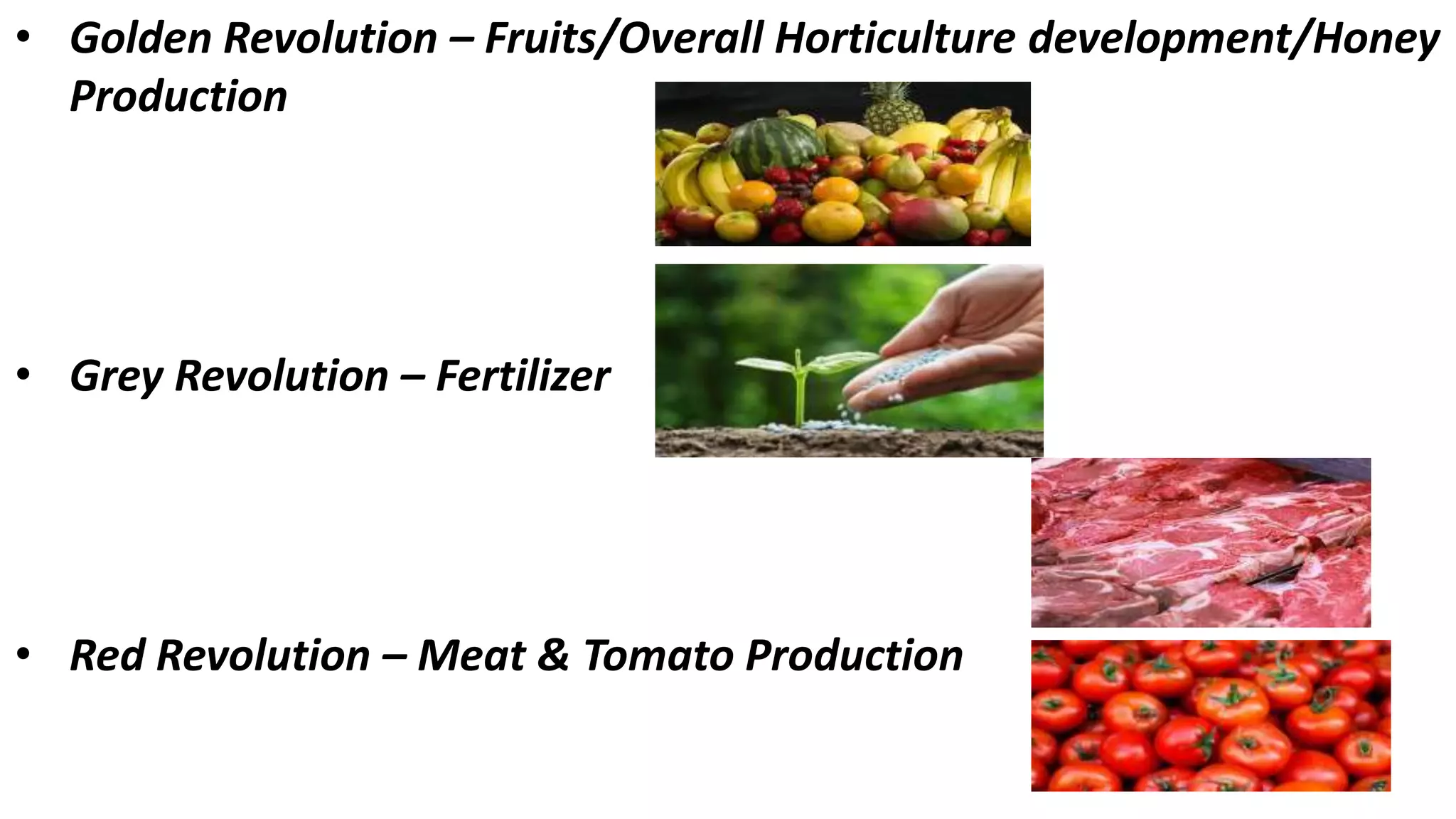 Introduction of agriculture | PPTX