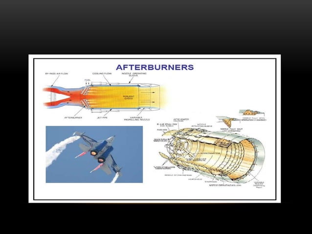 Introduction of aircraft propulsion.pdf