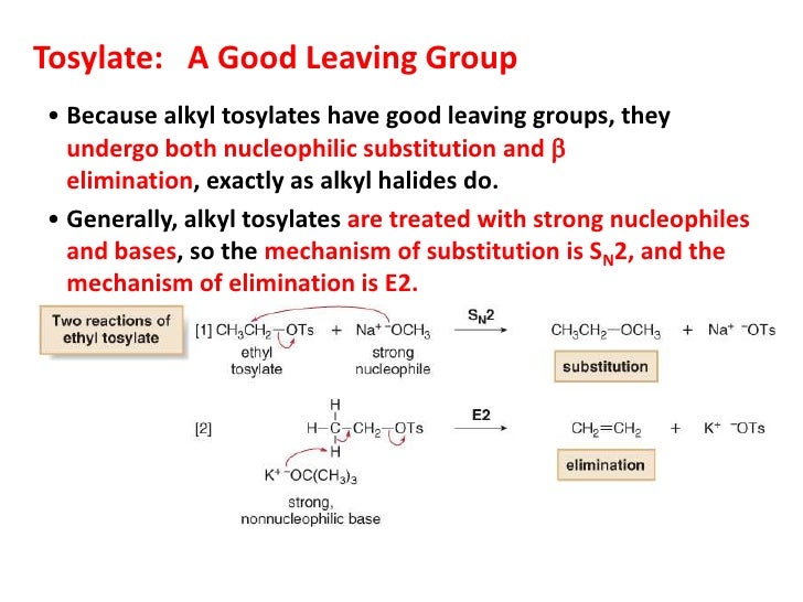 Introduction of alcohol