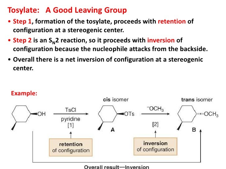 Introduction of alcohol