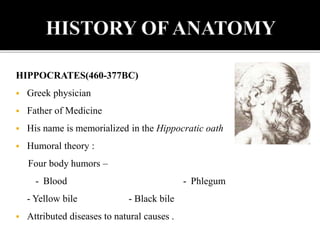 Introduction_of_anatomy.pptx