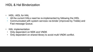 Introduction of android treble | PPT