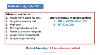 Introduction of anemias.pdf