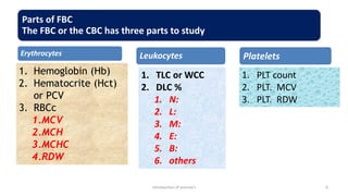 Introduction of anemias.pdf