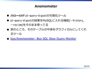 紹介 of Anemometer | PPT