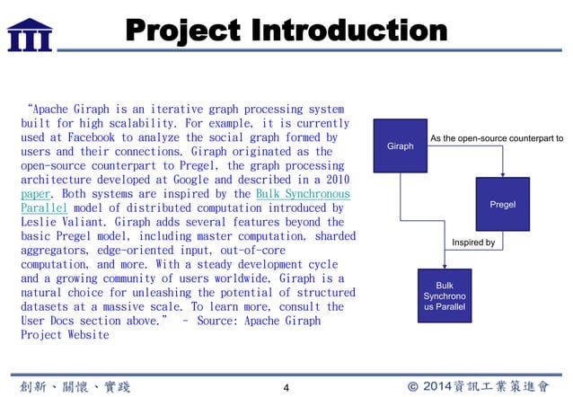 Introduction of apache giraph project | PPT