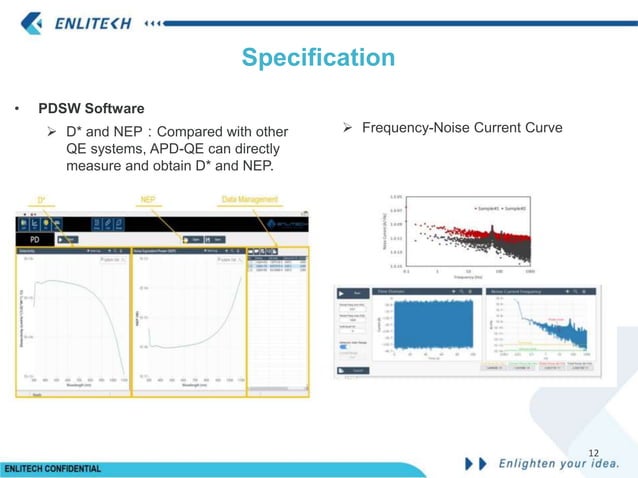 Introduction of Advanced PhotoDetector - Quantum Efficiency System(APD ...