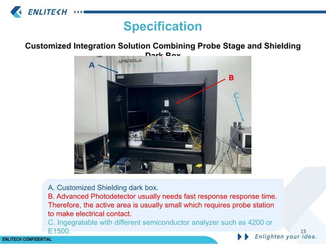 Introduction of Advanced PhotoDetector - Quantum Efficiency System(APD ...