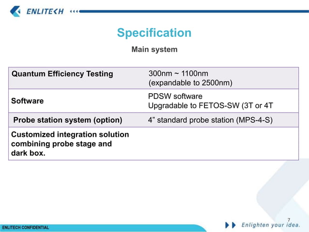 Introduction of Advanced PhotoDetector - Quantum Efficiency System(APD ...