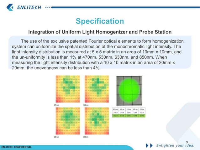 Introduction of Advanced PhotoDetector - Quantum Efficiency System(APD ...