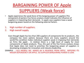 porters five force model with respect to apple inc | PPTX