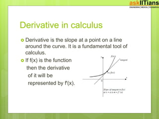 Introduction of Application of Derivatives | Mathematics | PPT