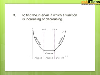Introduction of Application of Derivatives | Mathematics | PPTX