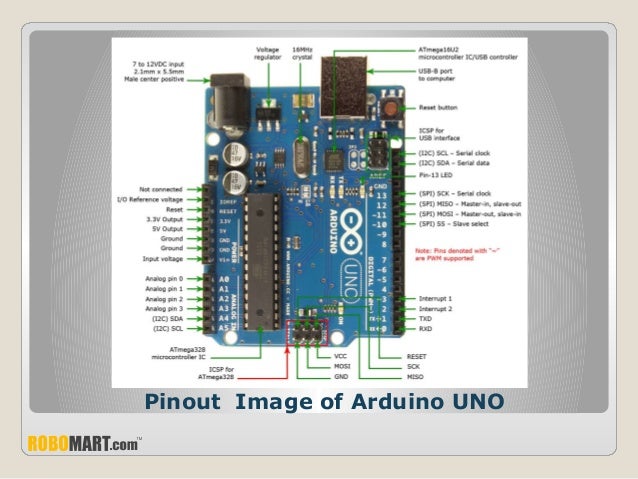 Buy Arduino Uno board at best prices - Robomart India