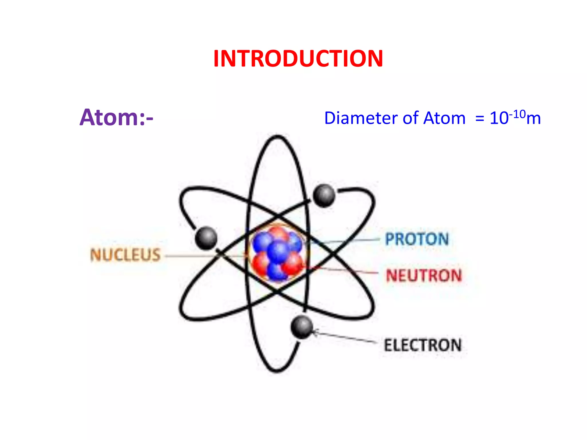 Introduction of Atom | PPTX