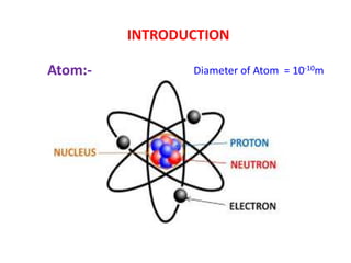 Introduction of Atom | PPTX