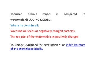 Introduction of Atom | PPTX