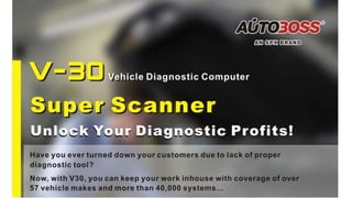 Introduction of autoboss v30 | PPT